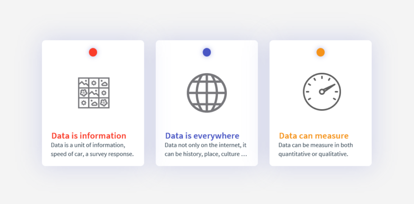 What is Data – ความหมายของ Data