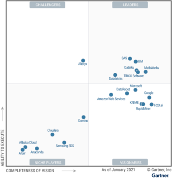 Magic Quadrant for Data Science and Machine Learning Platforms