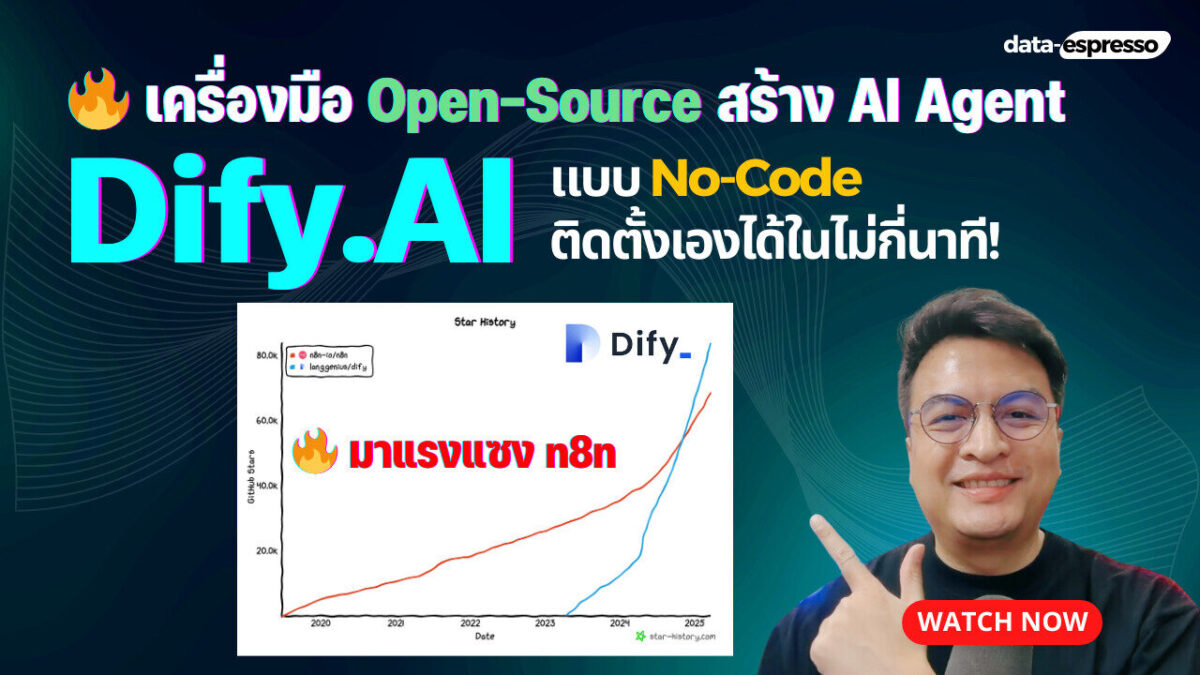 Dify.AI: เครื่องมือ Open Source สร้าง AI Agent แบบ No-Code ติดตั้งเองได้ในไม่กี่นาที!