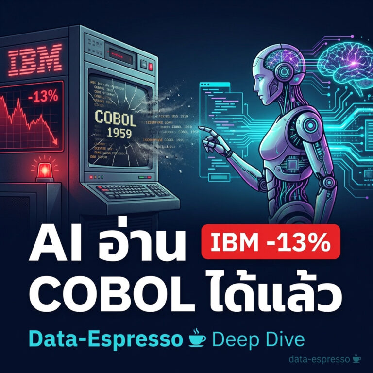 Claude Code ทุบ IBM — AI อ่าน COBOL ได้ ธุรกิจไทยต้องตื่นตัว – Data ...