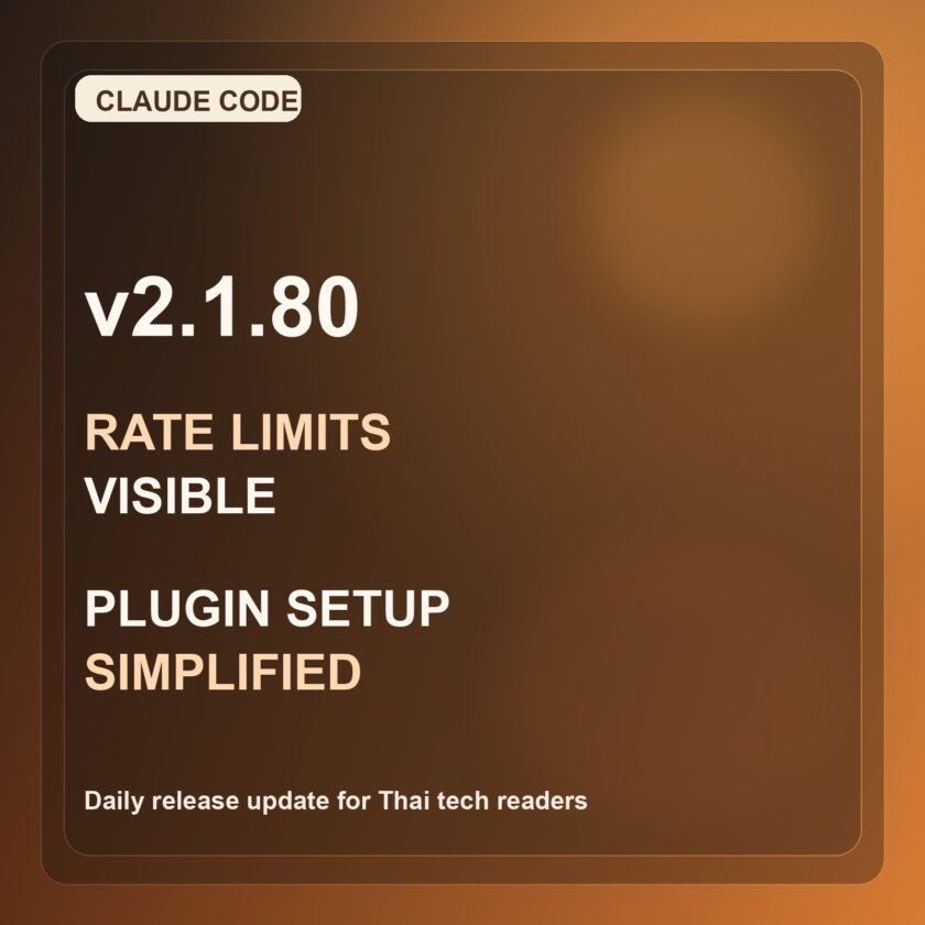 Claude Code v2.1.80 มาแล้ว — เห็น rate limits ชัดขึ้น, plugin setup ...