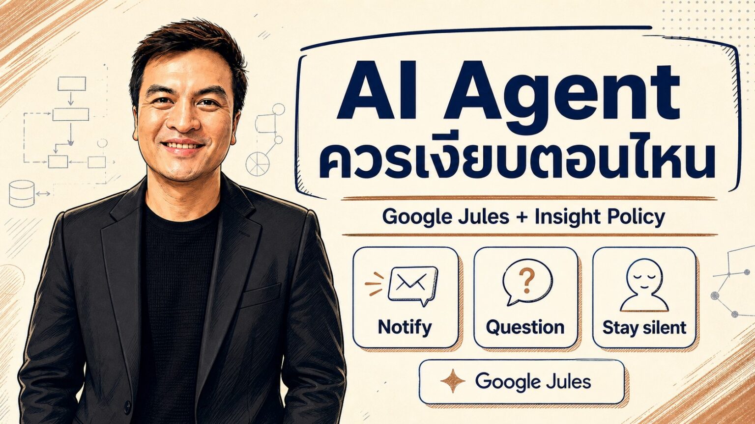 Deep Dive: Google Jules และ Insight Policy ของ AI Agent – Data-Espresso