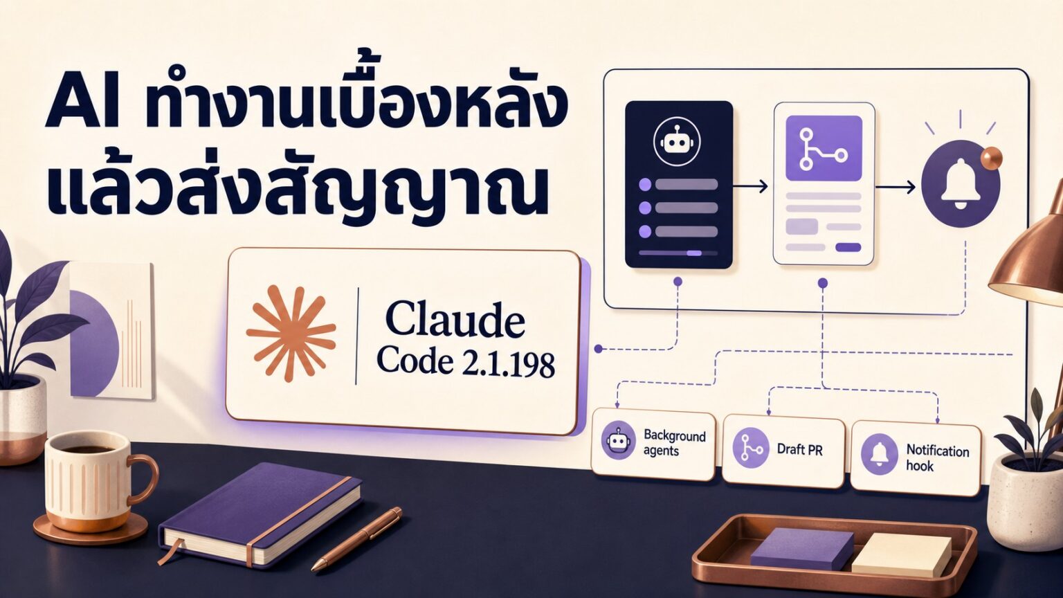Claude Code background agents: สัญญาณงานเบื้องหลังของ AI – Data-Espresso
